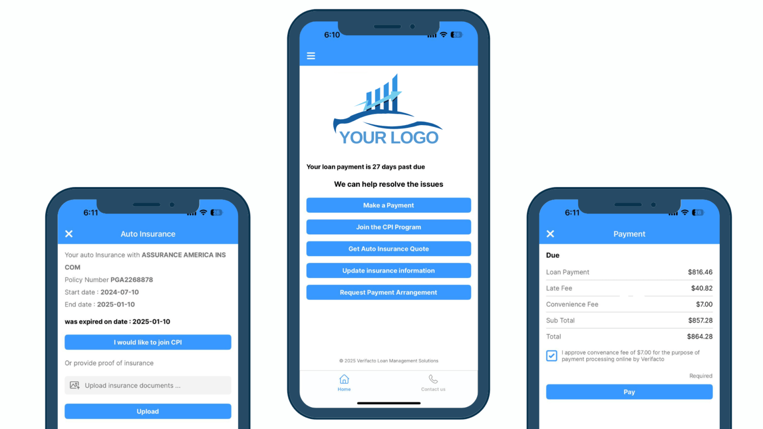 Loan Management System - LMS&DMS For auto lenders